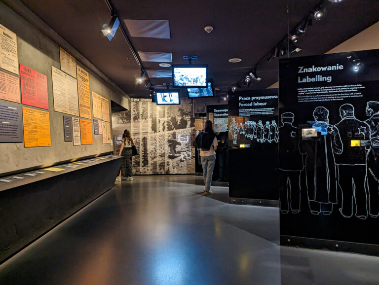 WWII Sites in Warsaw: 16+ Incredible Museums & Monuments