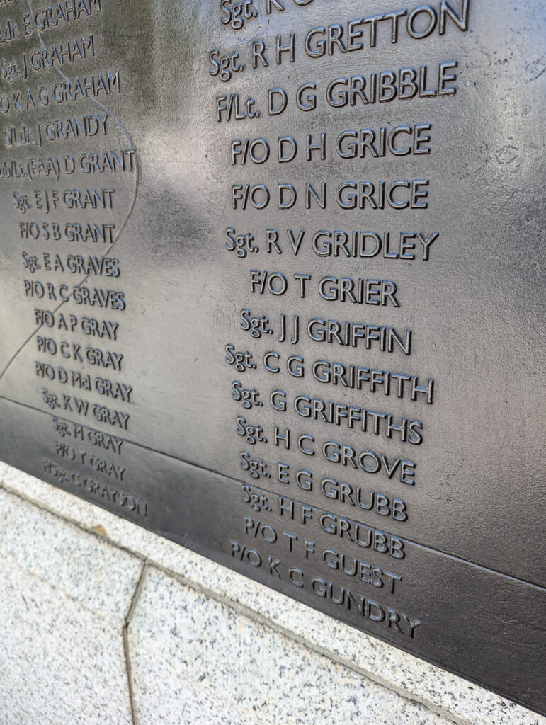 London WWII Sites: 24+ Incredible Museums, Monuments & More